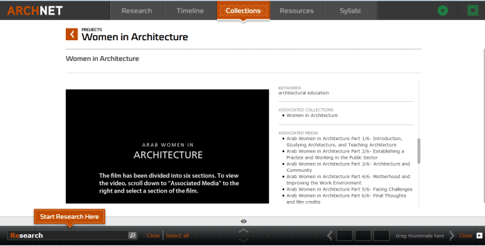 Women & Leadership | ARCHNET – Women in Architecture – Ismailimail