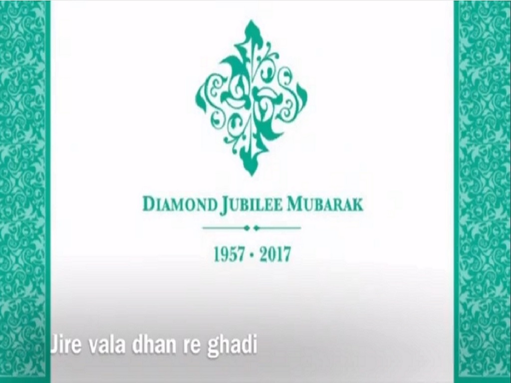 Jire vala dhan re ghadi- Ginan Instrumental | Mehboob Thawer – Ismailimail